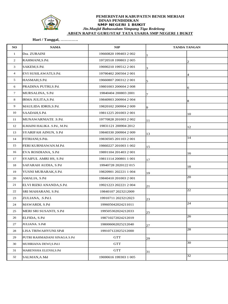 Absen Rapat Guru SMP Negeri 1 Bukit | PDF