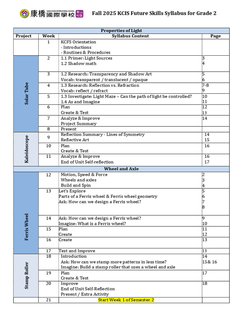 2025 KCFS Fall Syllabus Grade 2 | PDF | Physical Phenomena | Light