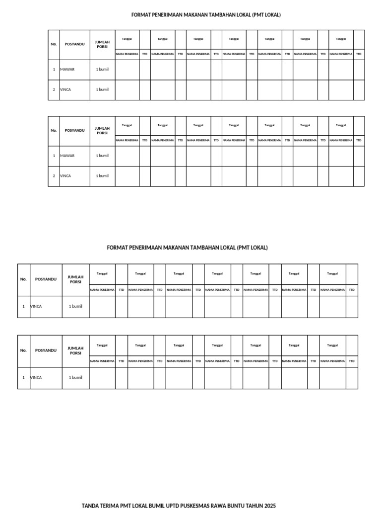 FORMAT PENERIMAAN BUMIL | PDF