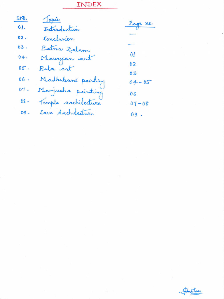 Shubham One Pager Note Art and Culture_20251101_0001 | PDF
