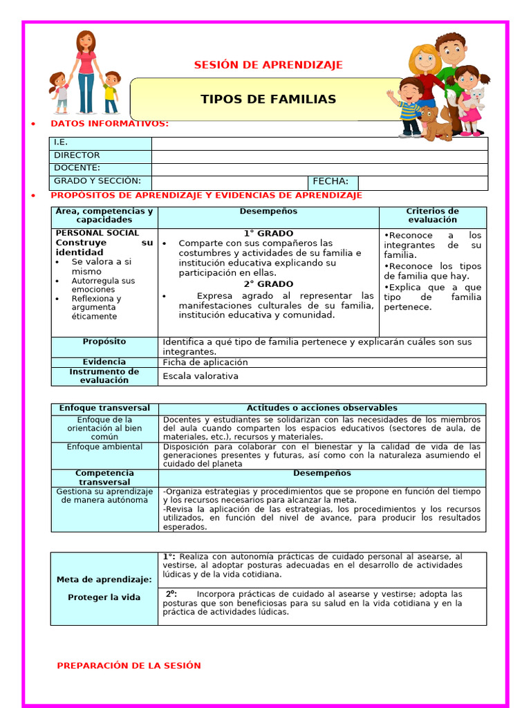 U3 S1 Sesion D1 PS Tipos de Familia | PDF | Familia | Evaluación