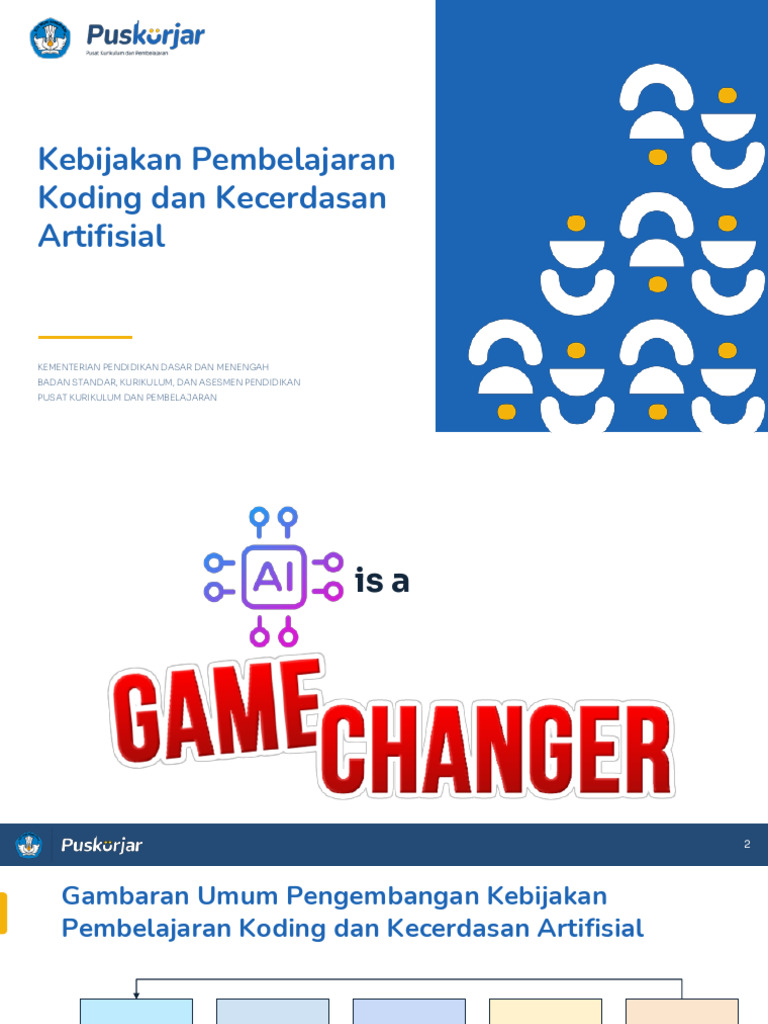 Kebijakan Pembelajaran Koding dan AI | PDF