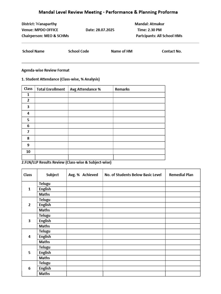 Mandal Level Review Meeting | PDF