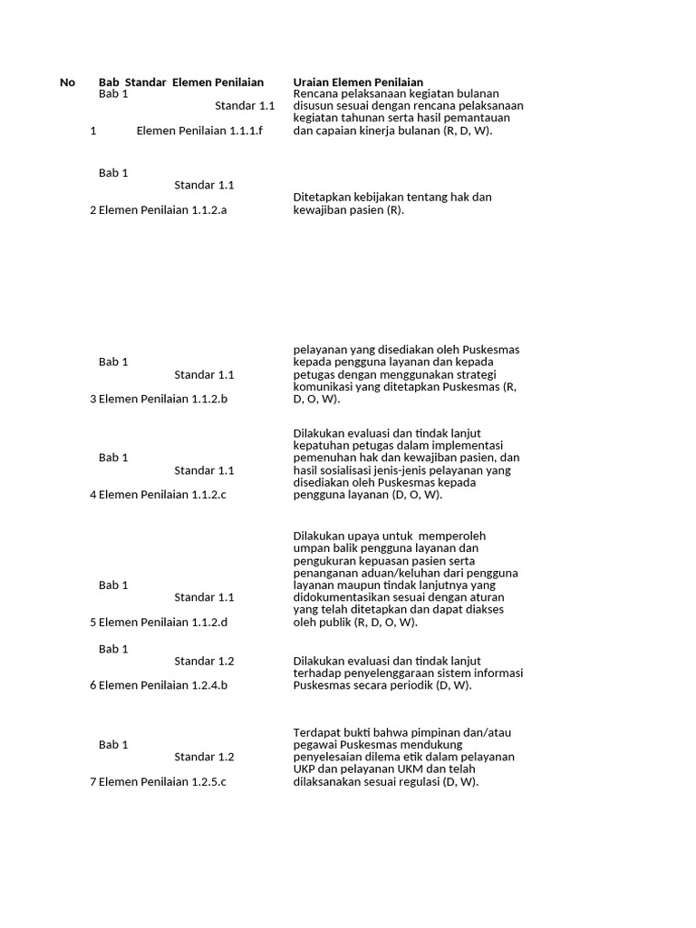 File Pps Rekomendasi | PDF