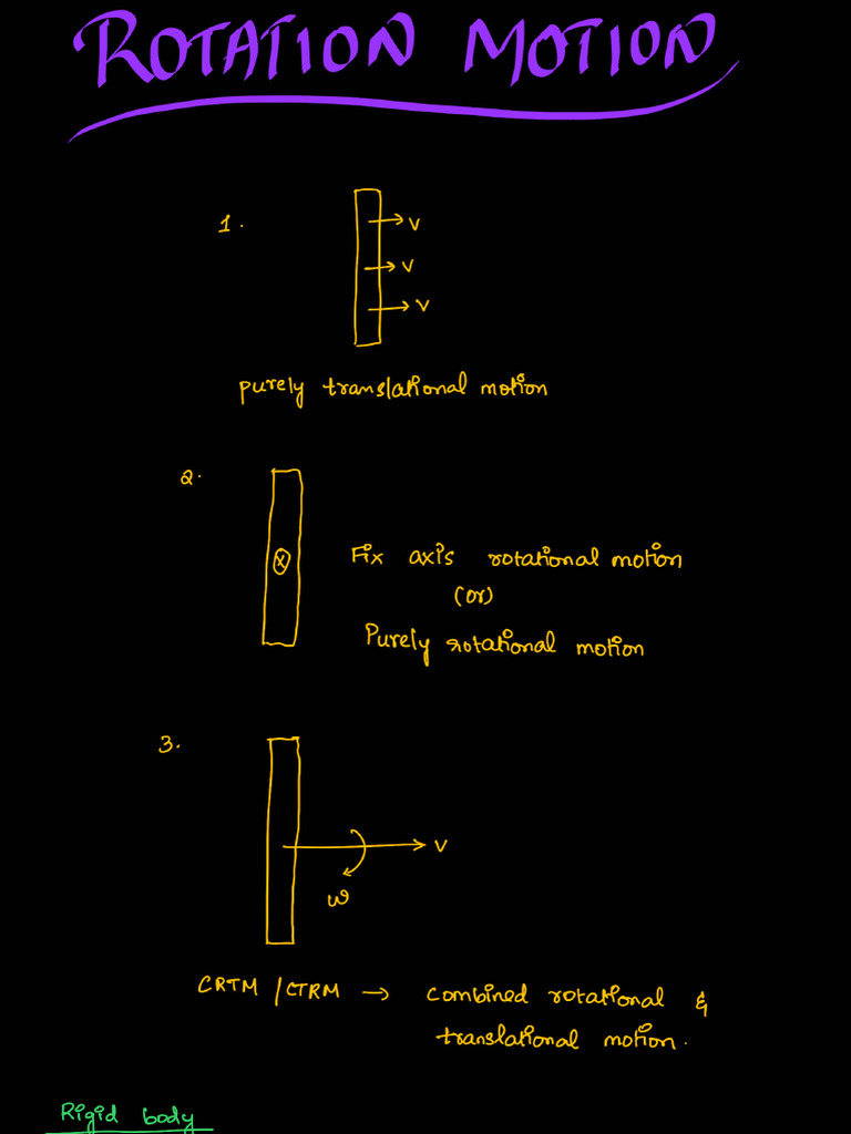 Rotational Motion | PDF