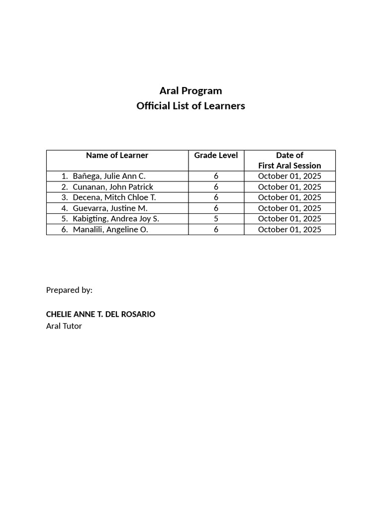 List of Aral Learners | PDF