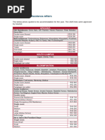 Tuks Residence Fees 2025 Overview | PDF | Room