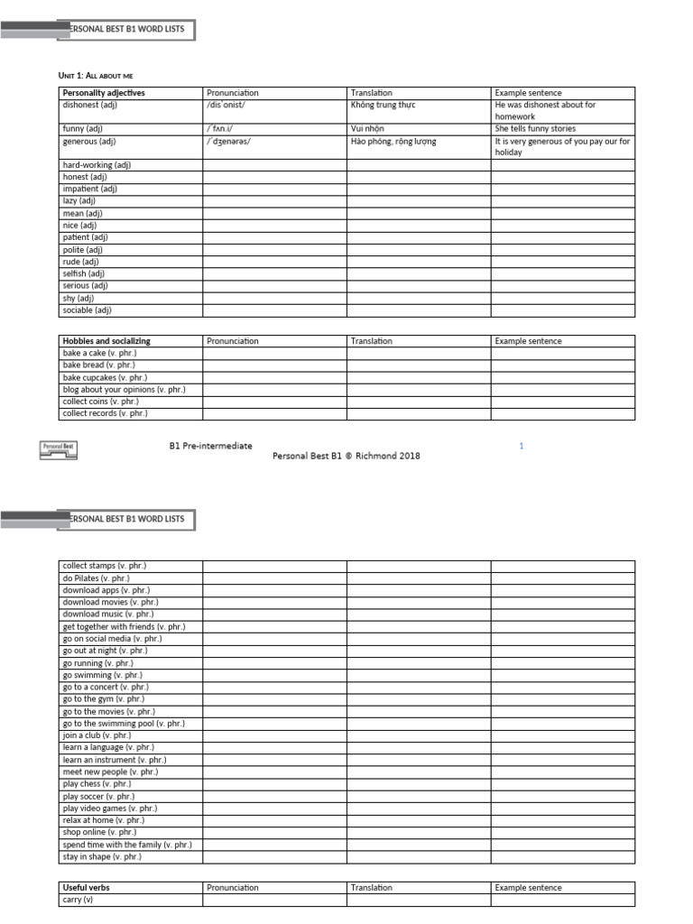 PB AmE B1 Word List U1-12 to Sts | PDF