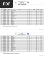 Oregon ADSS Screening Directory | PDF | Technological Change | Service ...