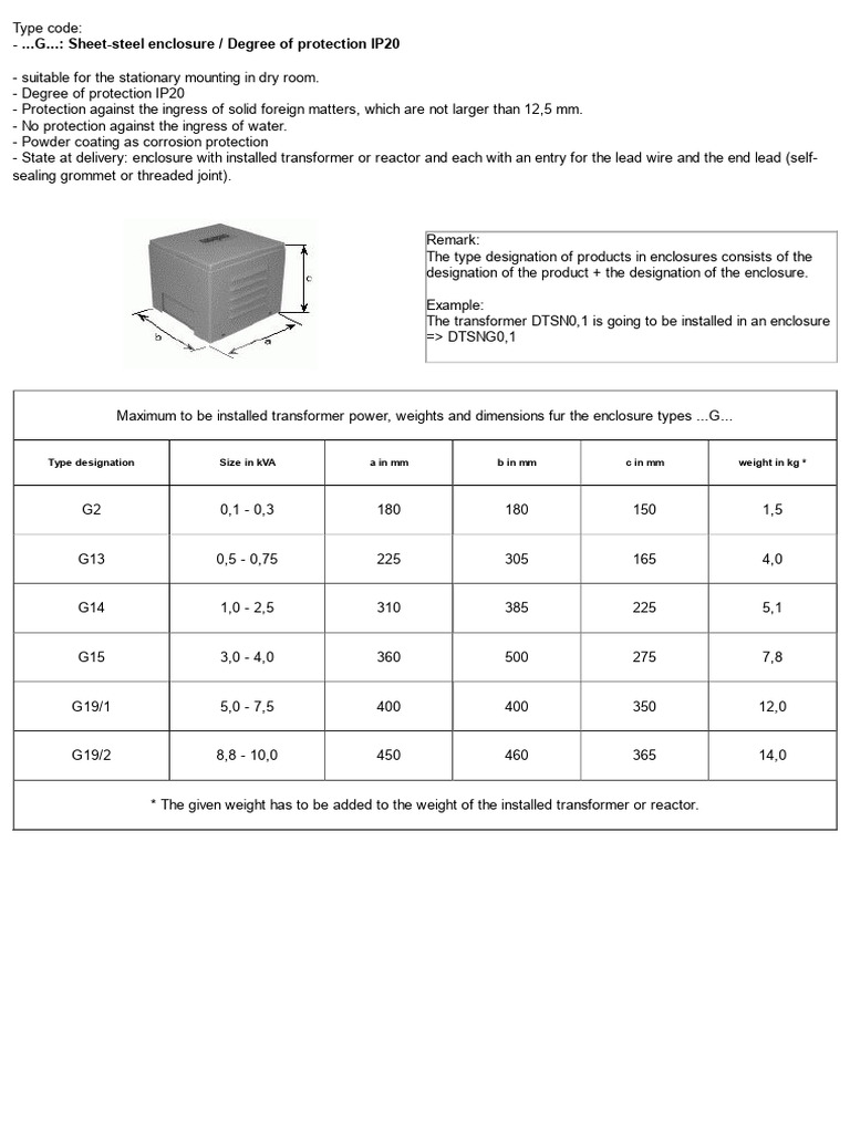 G... : Sheet-Steel Enclosure / Degree of Protection IP20 | PDF