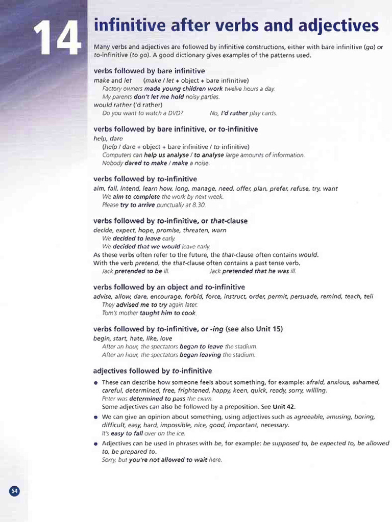 Macmillan English Grammar in Context Intermediate Verbs With Infinitive ...