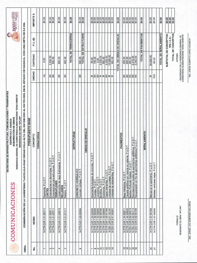 Catalogo Lic. e19 Villa Alta | PDF