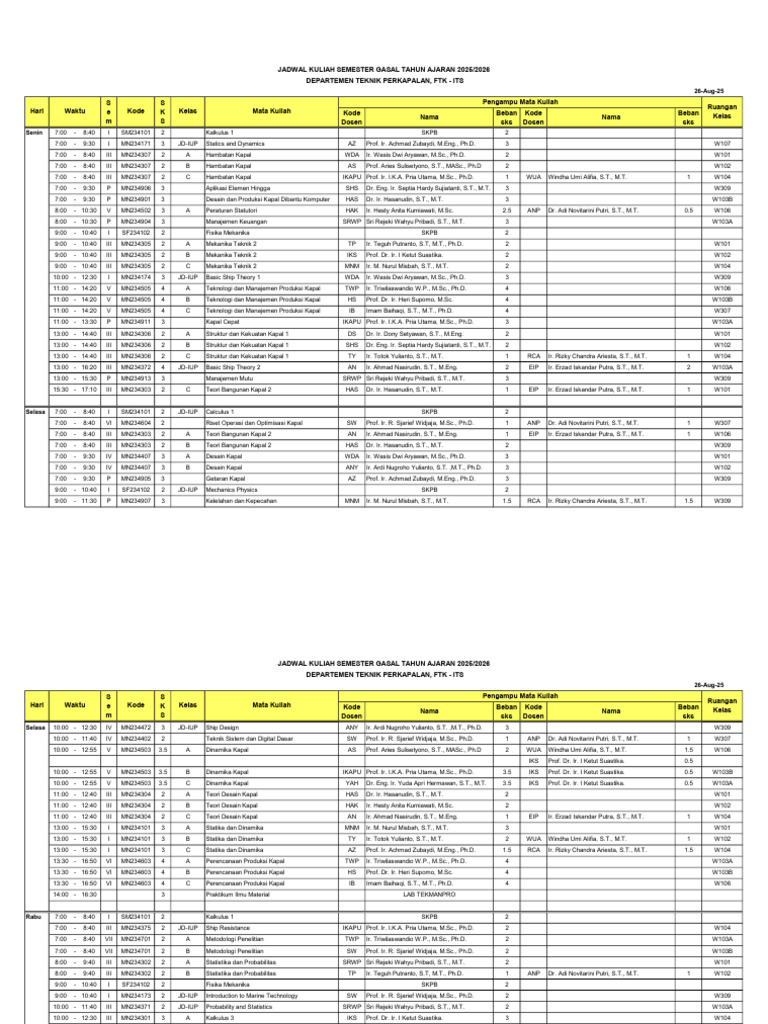 Rev.03 Jadwal Kuliah Semester Gasal 2025-2026 | PDF