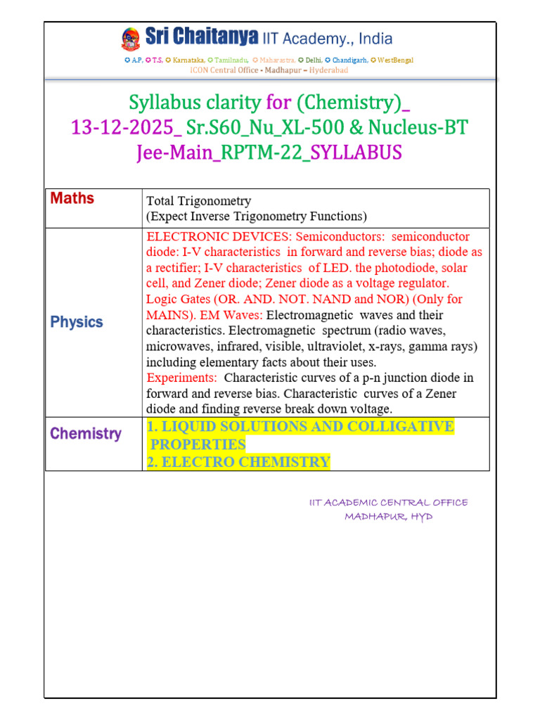 Syllabus Clarity For (Only Chemistry) 13-12-2025 Sr.S60 Nu XL-500 & Nucleus-BT Jee-Main SYLLABUS ...