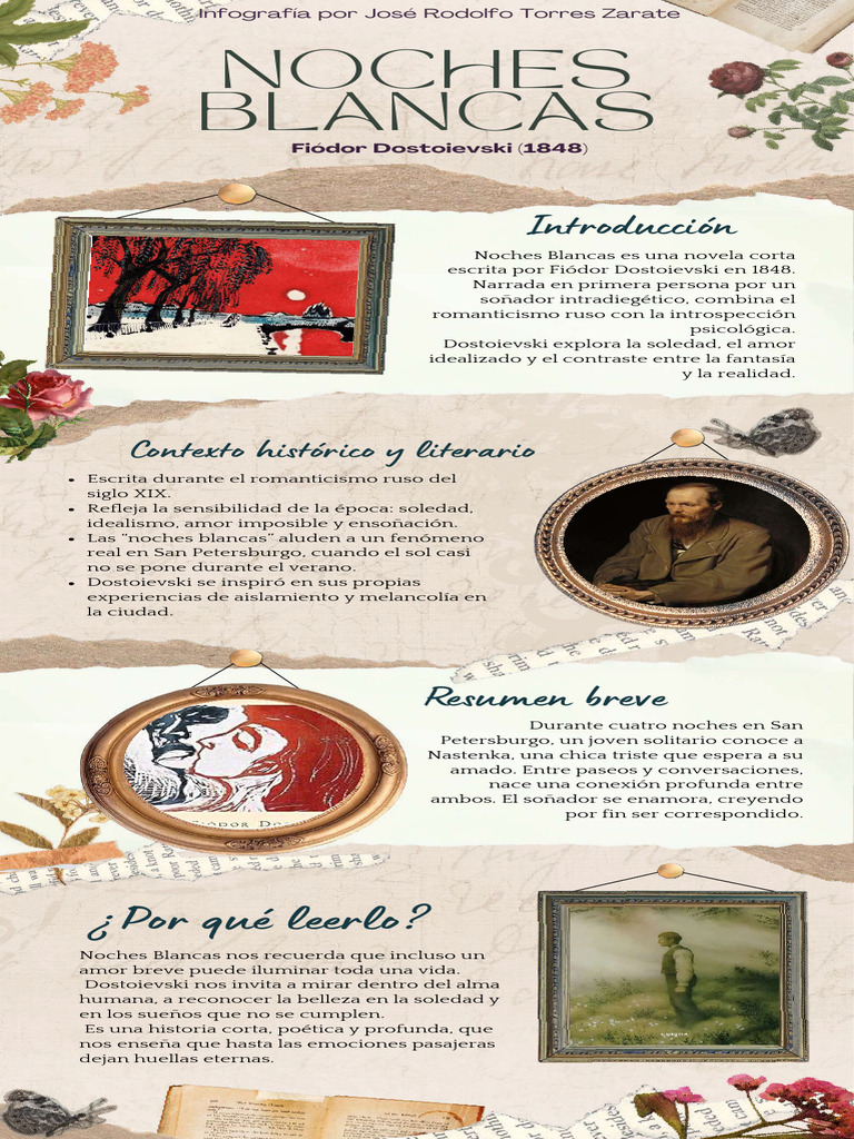 Infografía Noches Blancas - PDF - Compressed | PDF