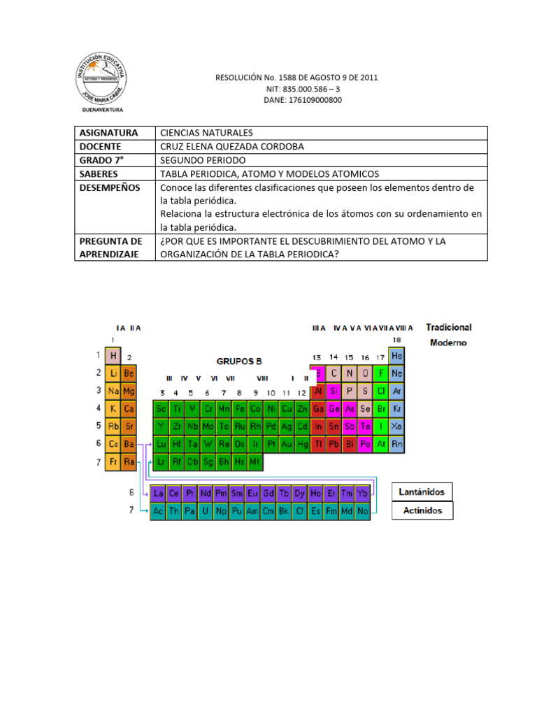 Tabla Periódica y Estructura Atómica | PDF | Isótopo | Átomos