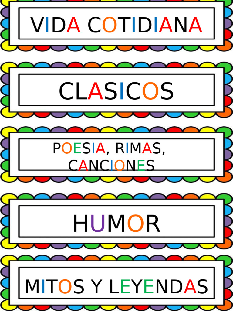 Etiquetas de Biblioteca | PDF