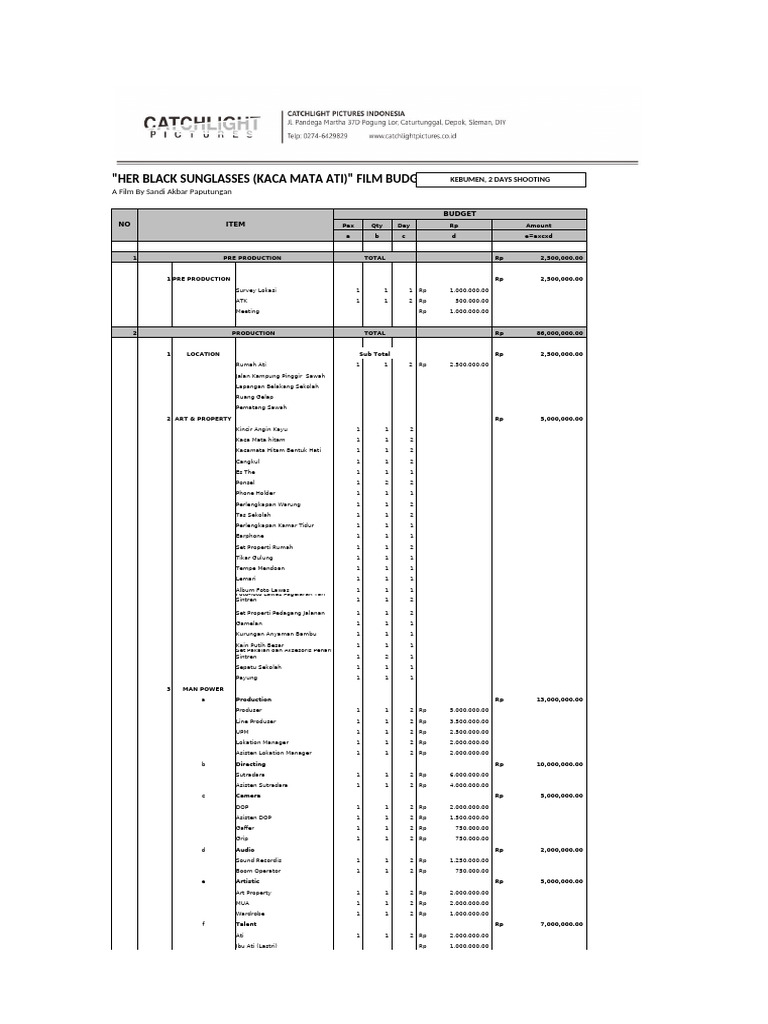 Latihan Budget (3) | PDF
