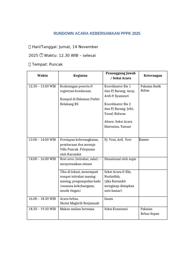 Rundown Acara Kebersamaan PPPK 2025 | PDF