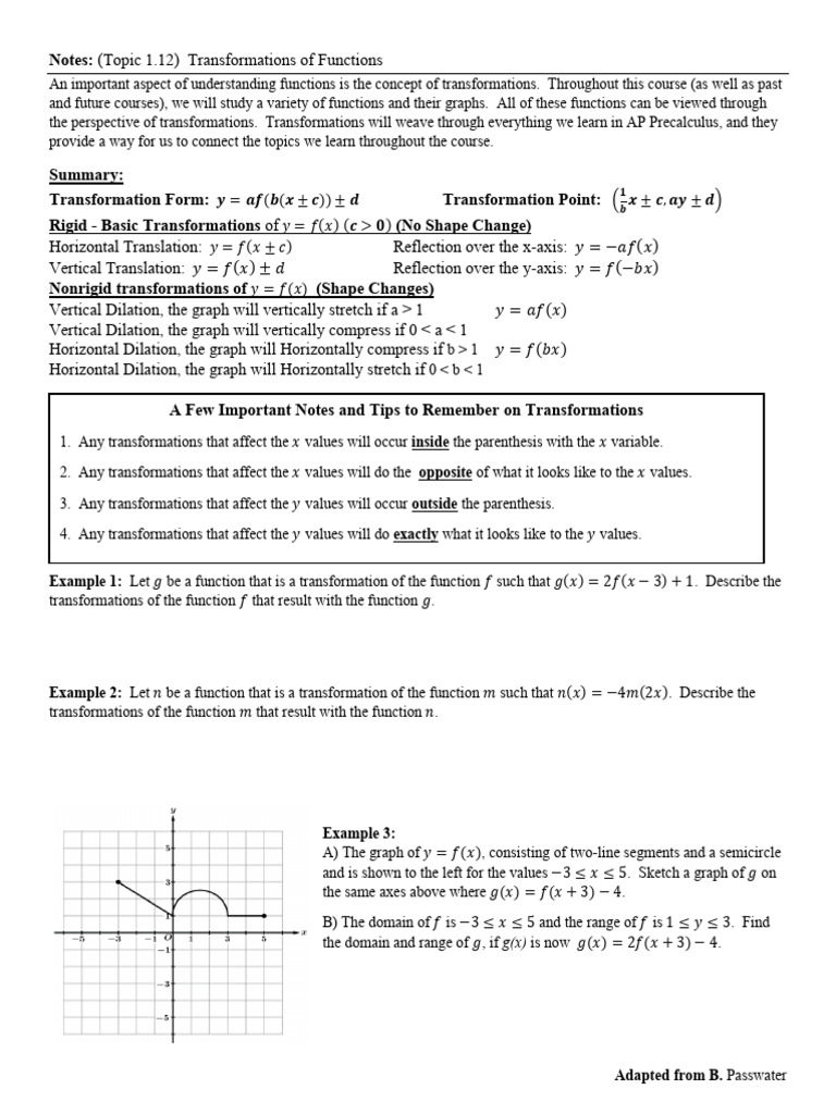 AP Precal Notes Topic 1.12 Transformations of Functions-2 | PDF ...