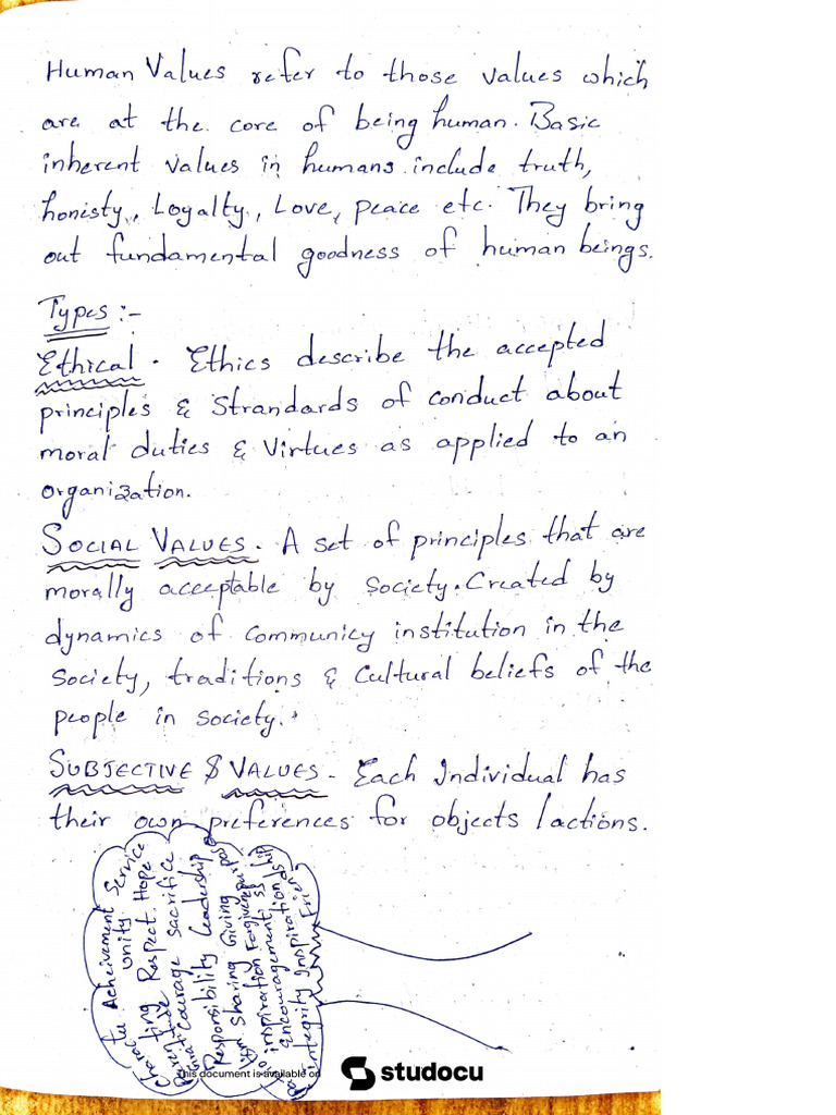 Uhv Unit 1 Written Nts | PDF
