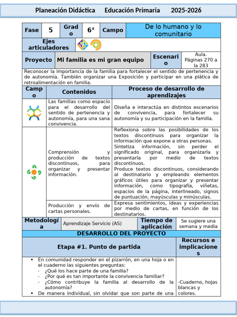 Proyecto Familiar en Educación Primaria | PDF | Salón de clases ...