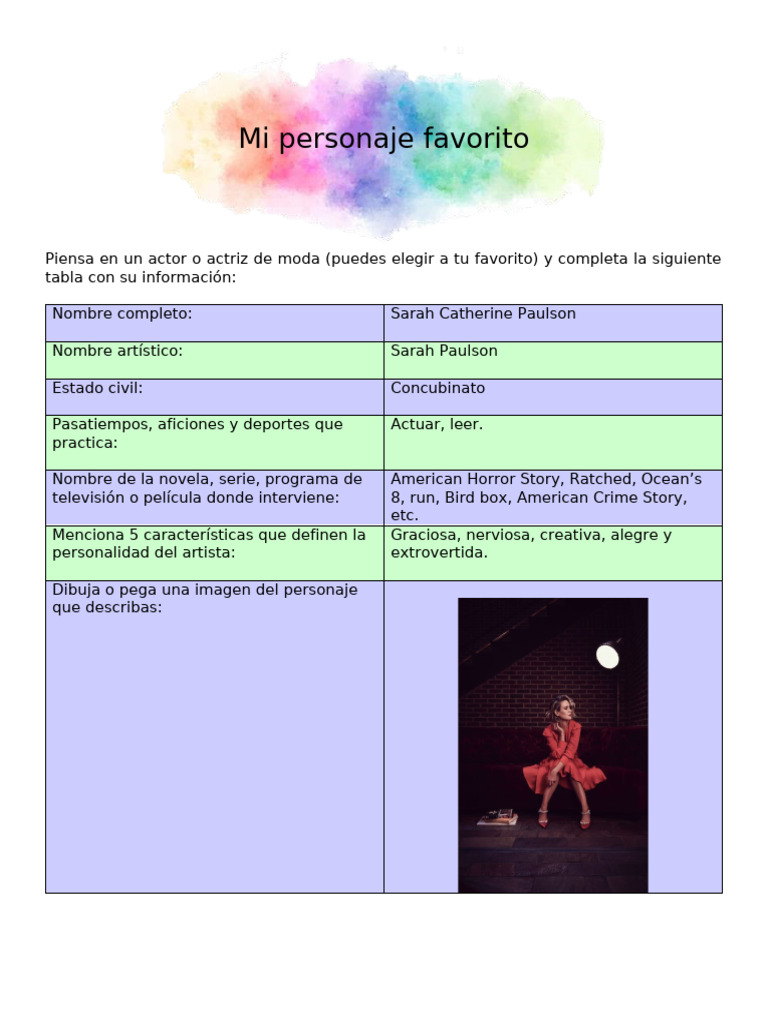 Mi Personaje Favorito - Itzel Nieto 1B | PDF