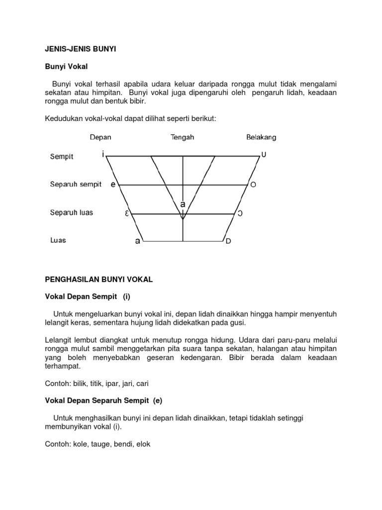 JENIS Fonetik | PDF | Seni & Disiplin Bahasa | Kajian Bahasa Asing