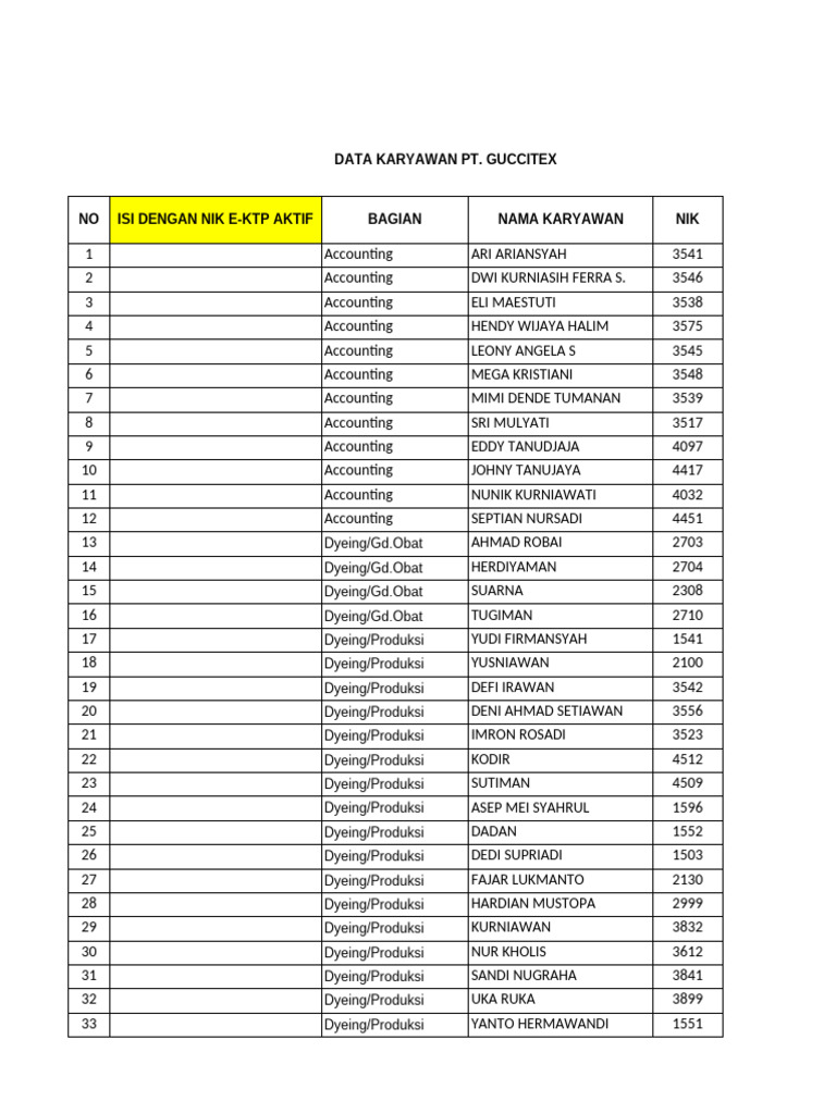 Data Karyawan Isi Dengan Nik E-Ktp Aktif | PDF