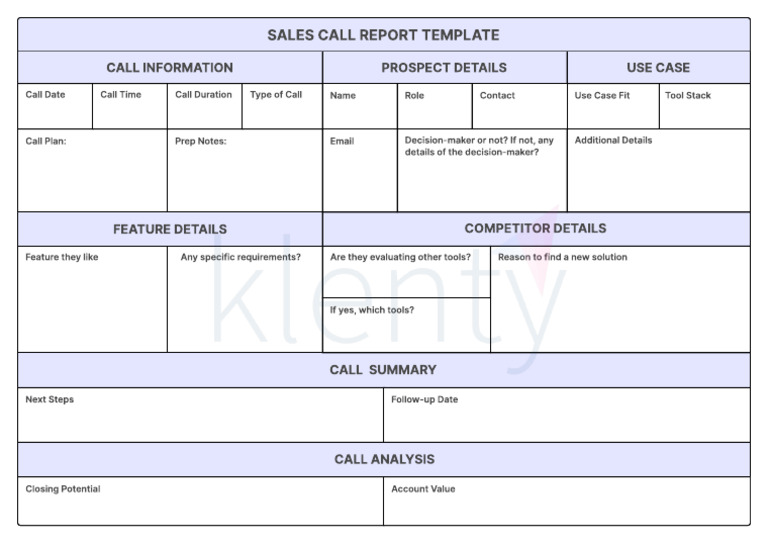 Sales Call Report Template Guide | PDF