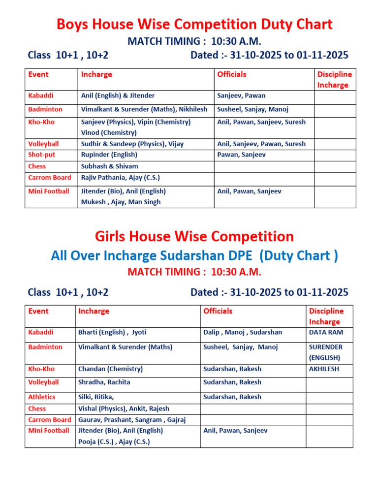 Boys and Girls Competition Duty Chart | PDF