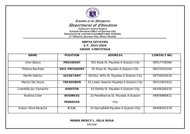 III Matiyaga Hrpta Officers | PDF