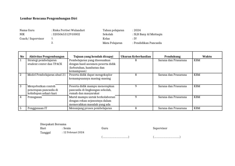 Lampiran 7 - Lembar Rencana Pengembangan Diri PI 4 | PDF