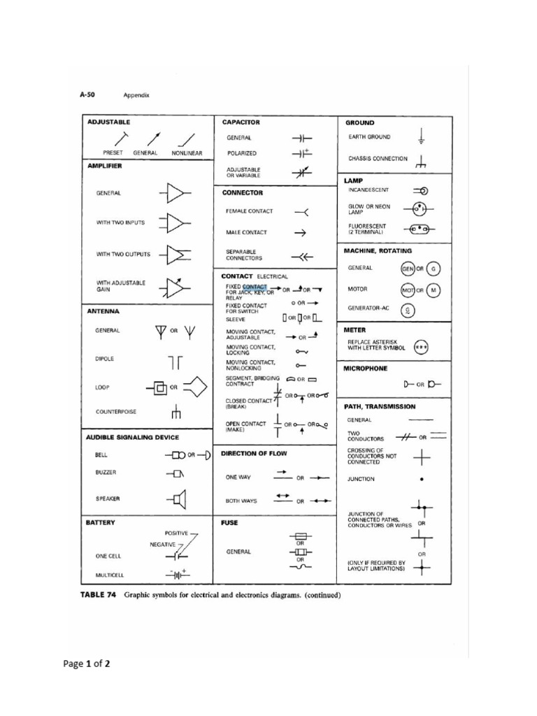 Electrical and Electronics Symbols | PDF