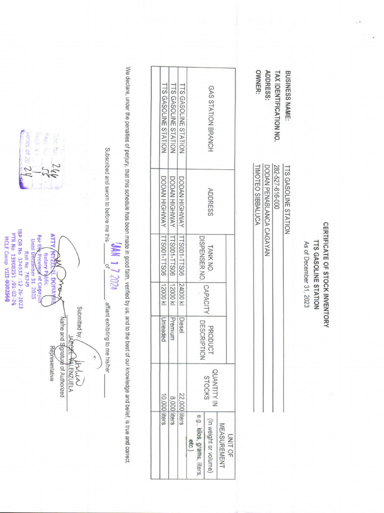 Tts Gas Inventory List | PDF
