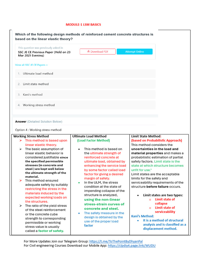 Module 1 Lsm Basics PDF | PDF | Fracture | Strength Of Materials