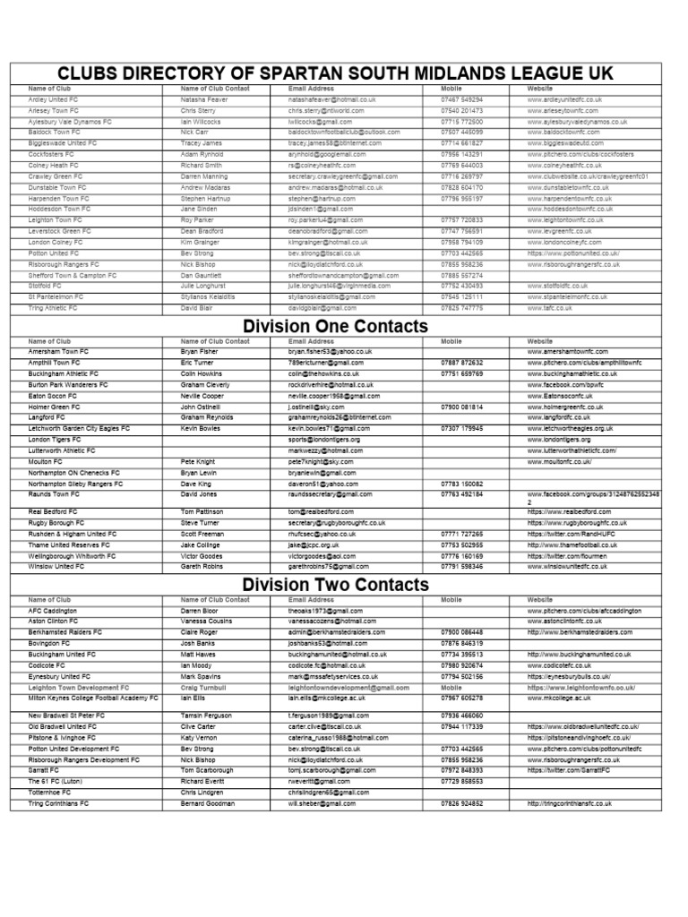 Spartan South Midlands League Clubs Directory | PDF | Football Teams ...