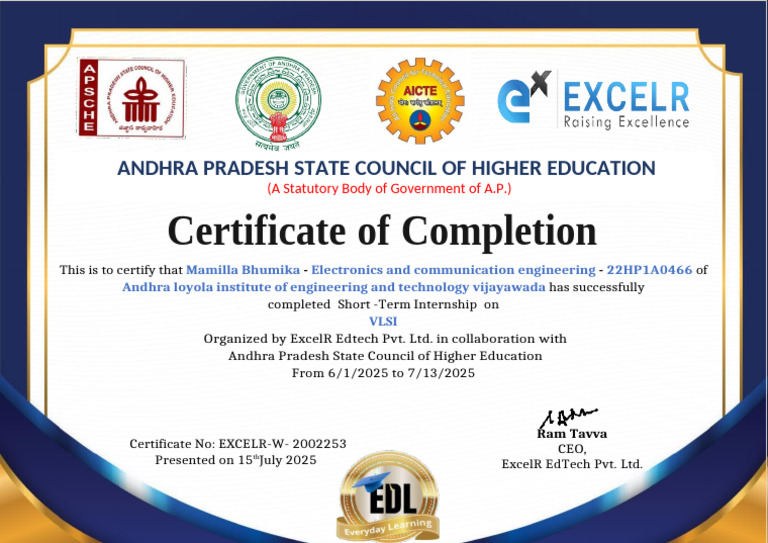 EXCELR 2002253 Mamilla Bhumika | PDF