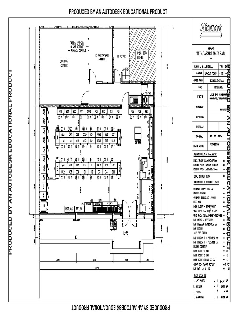 Td74_telagasari Balaraja_after - Suradi Suradi | PDF