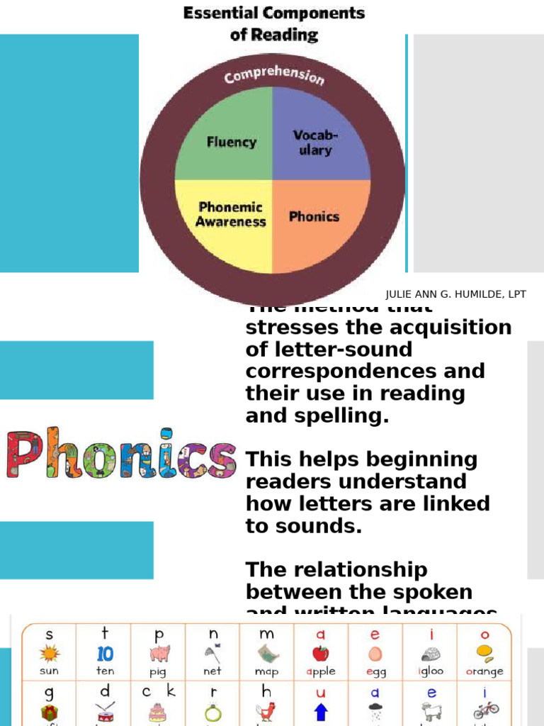 Skills Required in Proficient Reading | PDF