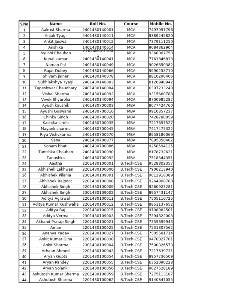 Recruit CRM List for campiness intrested candidate and | PDF