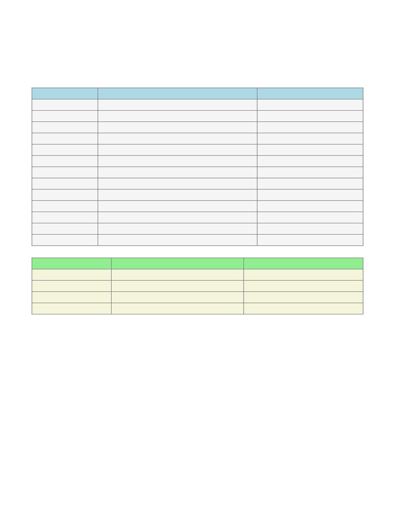 Moijul 3day Study Time Table | PDF