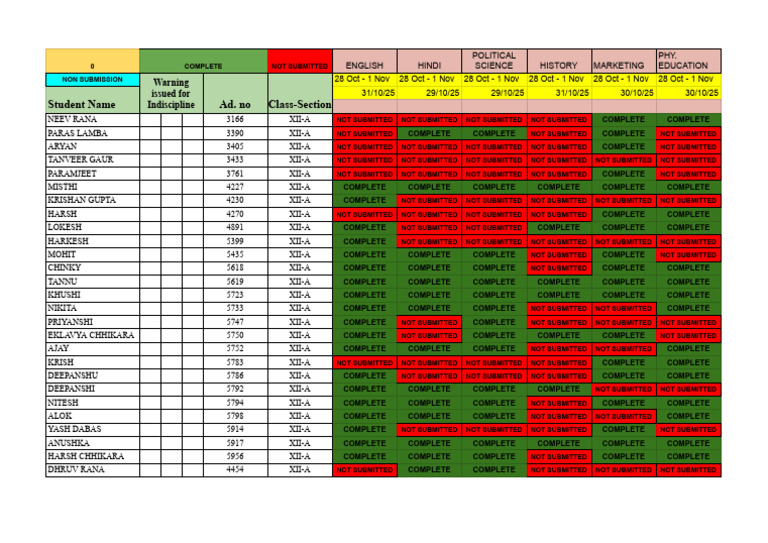 12a Notebook Checking Record-1 | PDF