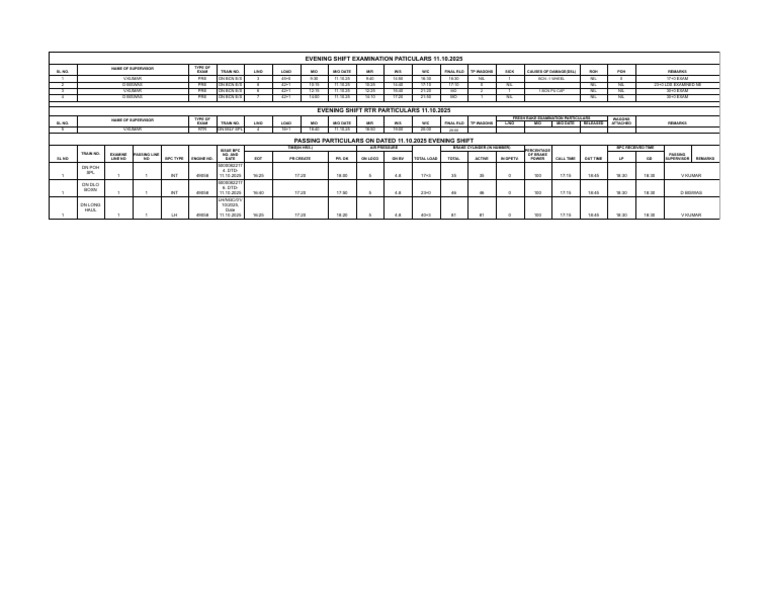 EVENING POSITION 11.10.25 - Google Sheets | PDF