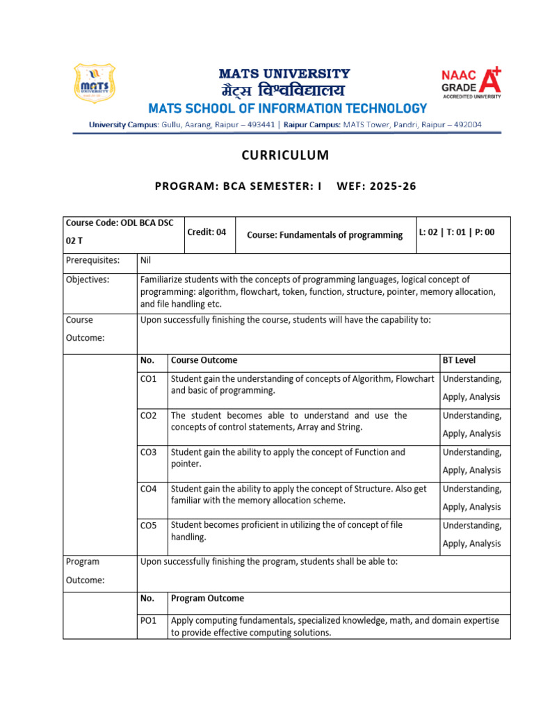 02 Course Syllabus-1 | PDF | Pointer (Computer Programming) | Computer ...