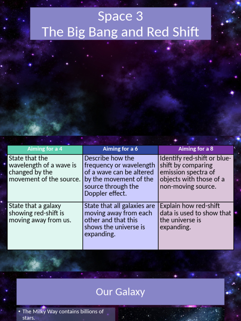 03 Space 3 The Big Bang and Red Shift | PDF | Redshift | Galaxy
