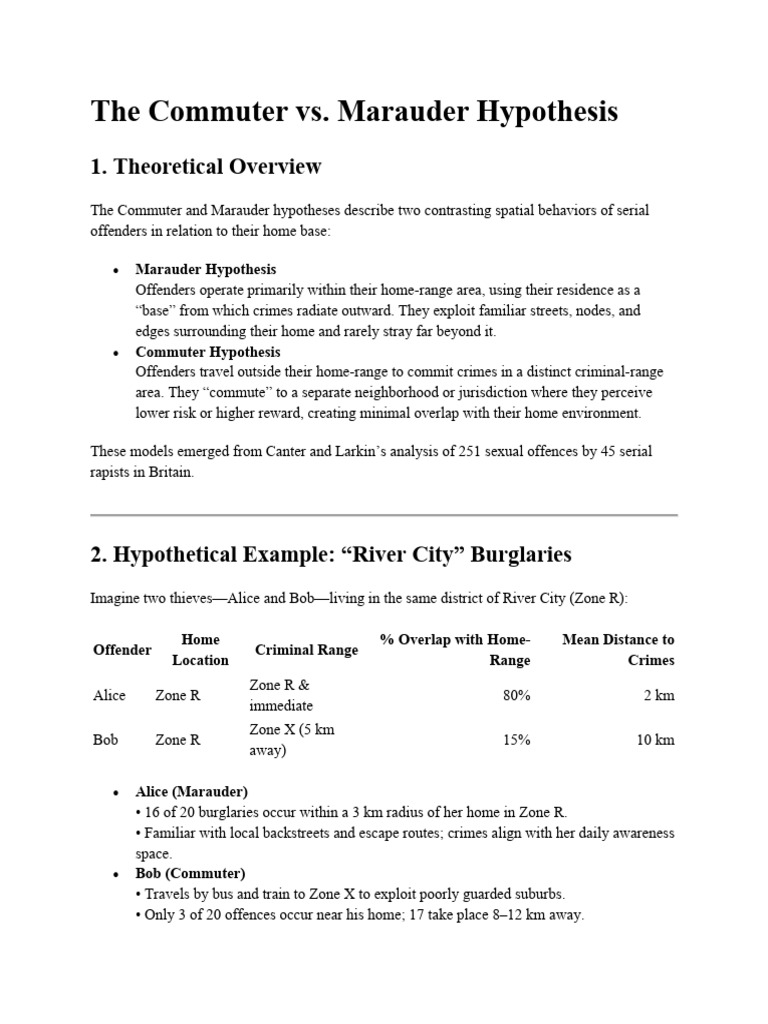 Commuter vs. Marauder Offender Behavior | PDF