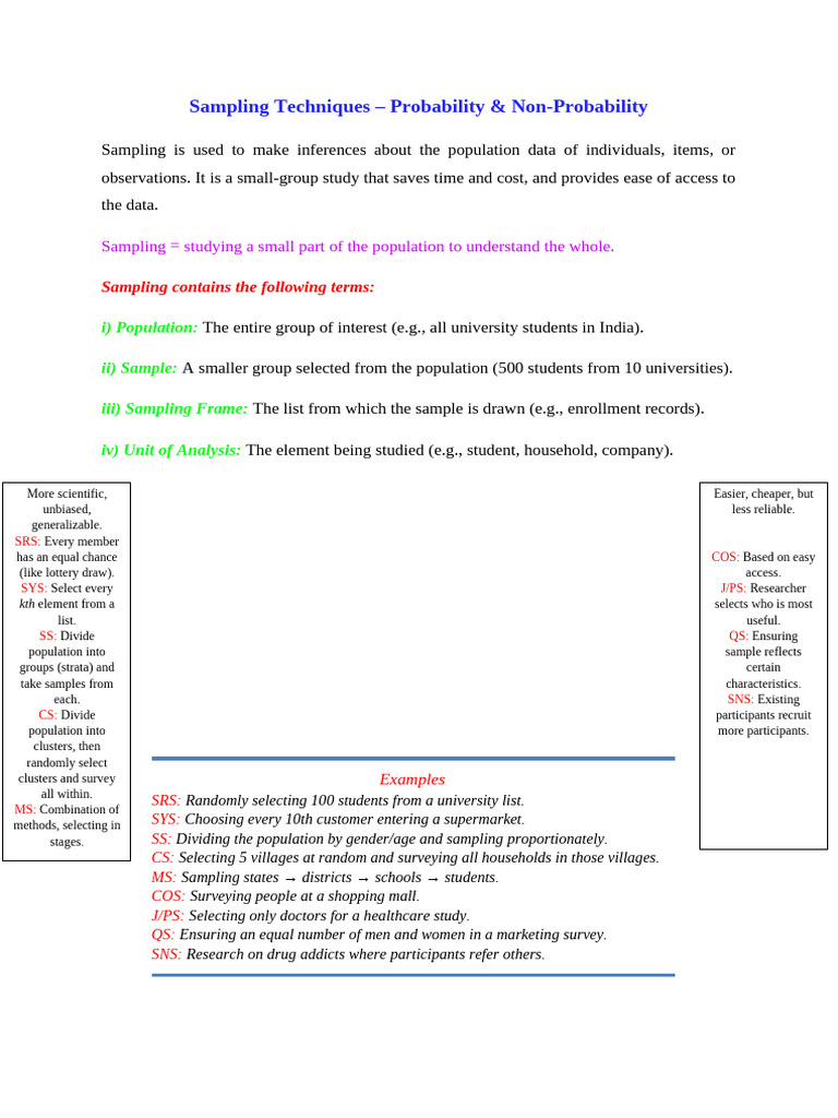 1. Sampling Techniques | PDF | Sampling (Statistics) | Scientific Method