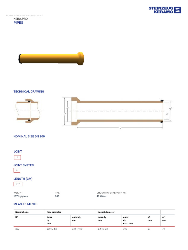 DATA SHEET-KeraPro - Extra Strength , Nominal Size DN 200, Joint S ...