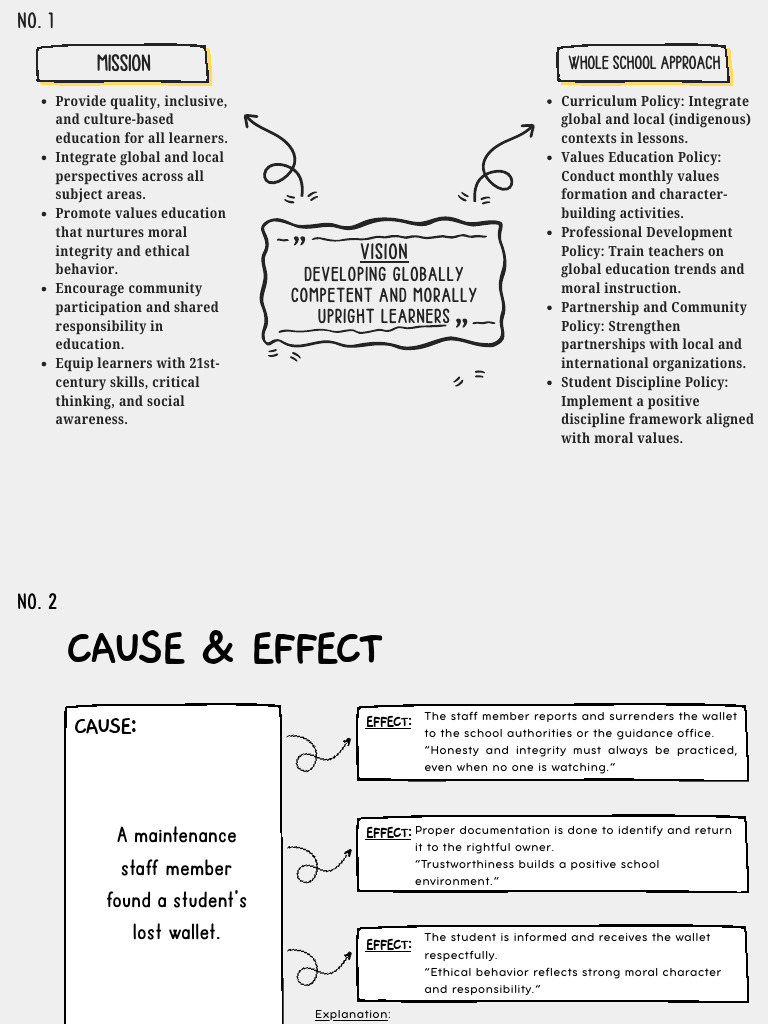 Ved 203 Midterm Exam | PDF | Integrity | Value (Ethics)